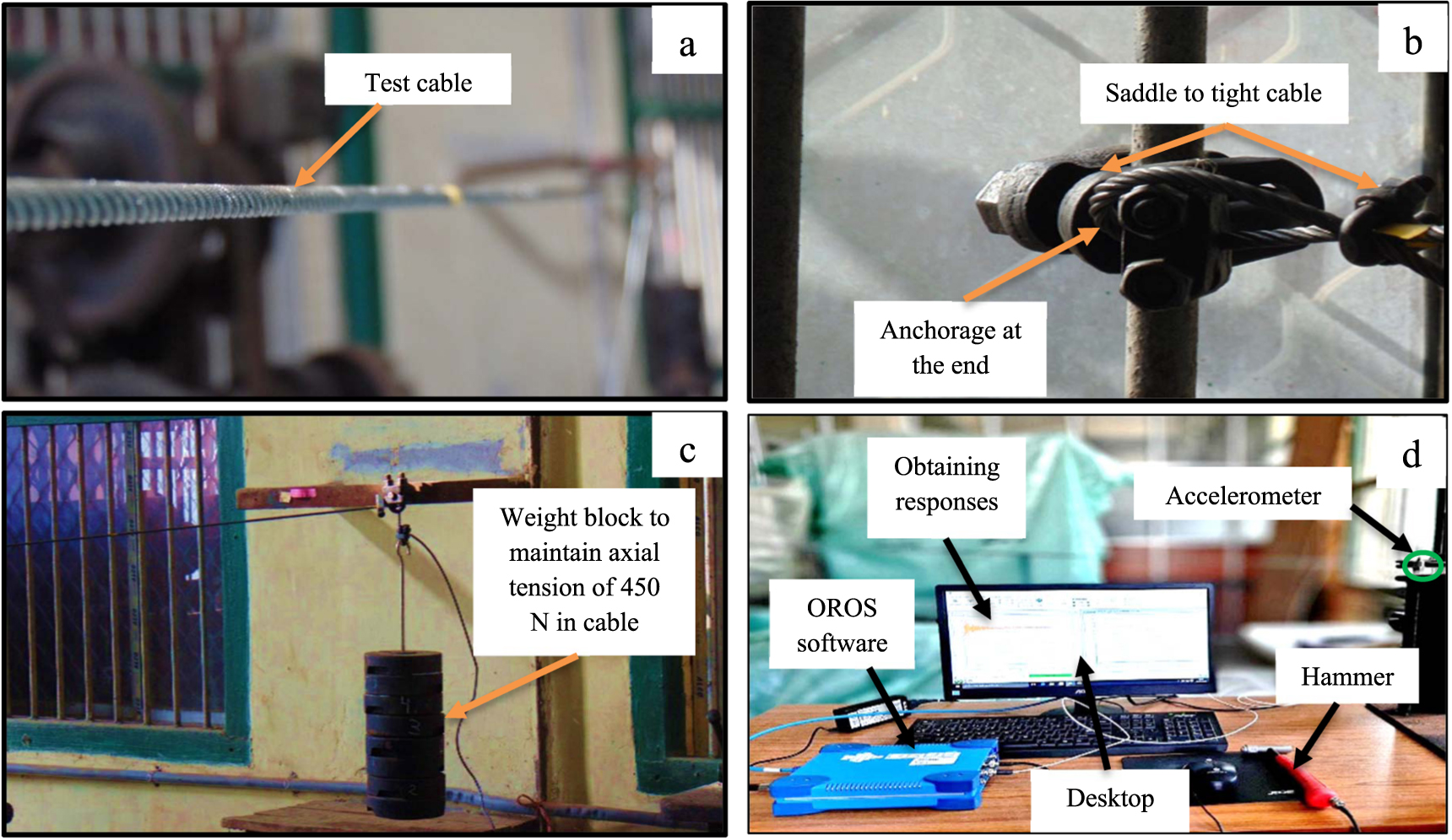 Analytical assessment of stay cable vibration mitigation using shape ...