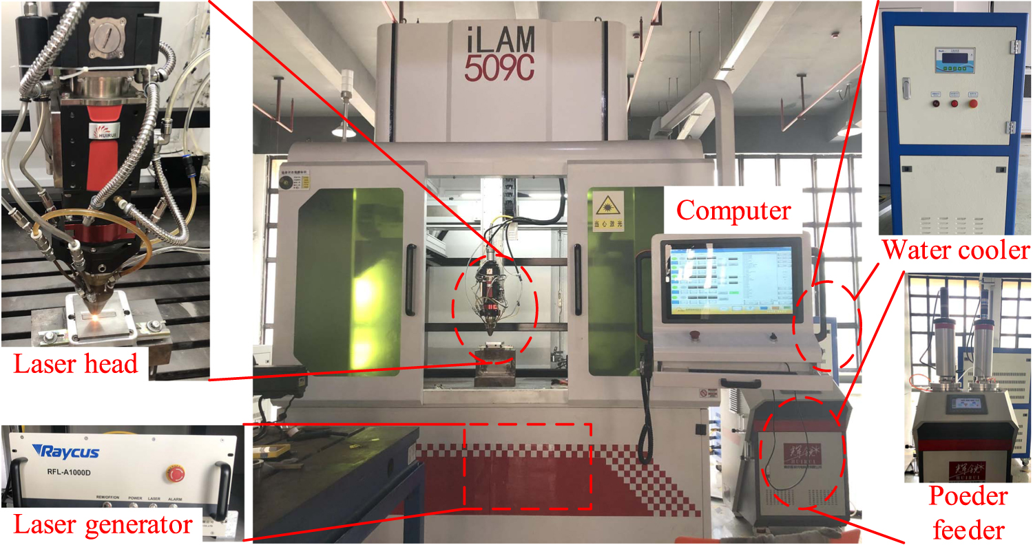 Multi-objective optimization of process parameters of laser cladding 15-5PH alloy powder based ...