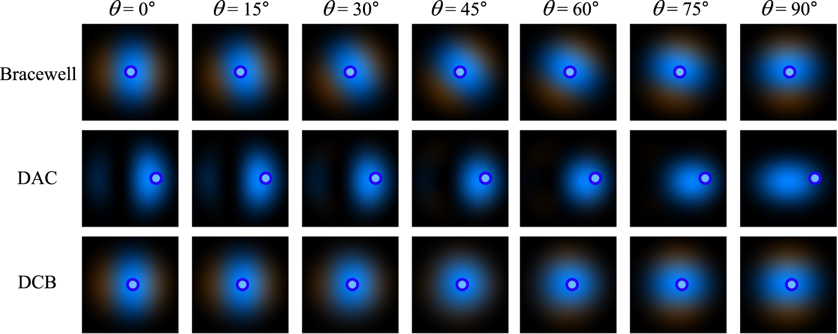 Space borne nulling interferometry with non-rotating telescope arrays ...