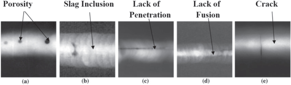 Weld defect identification and characterization in radiographic images ...