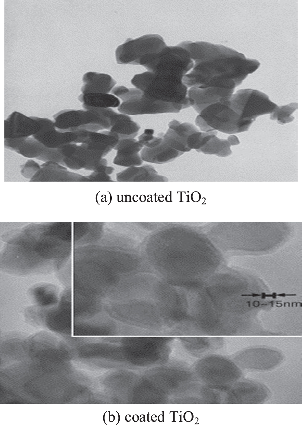 Experimental investigations on preparation of silica coated TiO2 ...