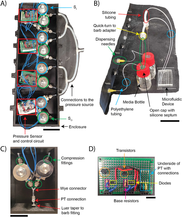 Open-source pneumatic pressure pump for drop-based microfluidic flow controls - IOPscience