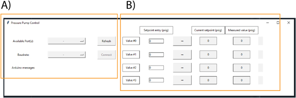 Open-source pneumatic pressure pump for drop-based microfluidic flow controls - IOPscience