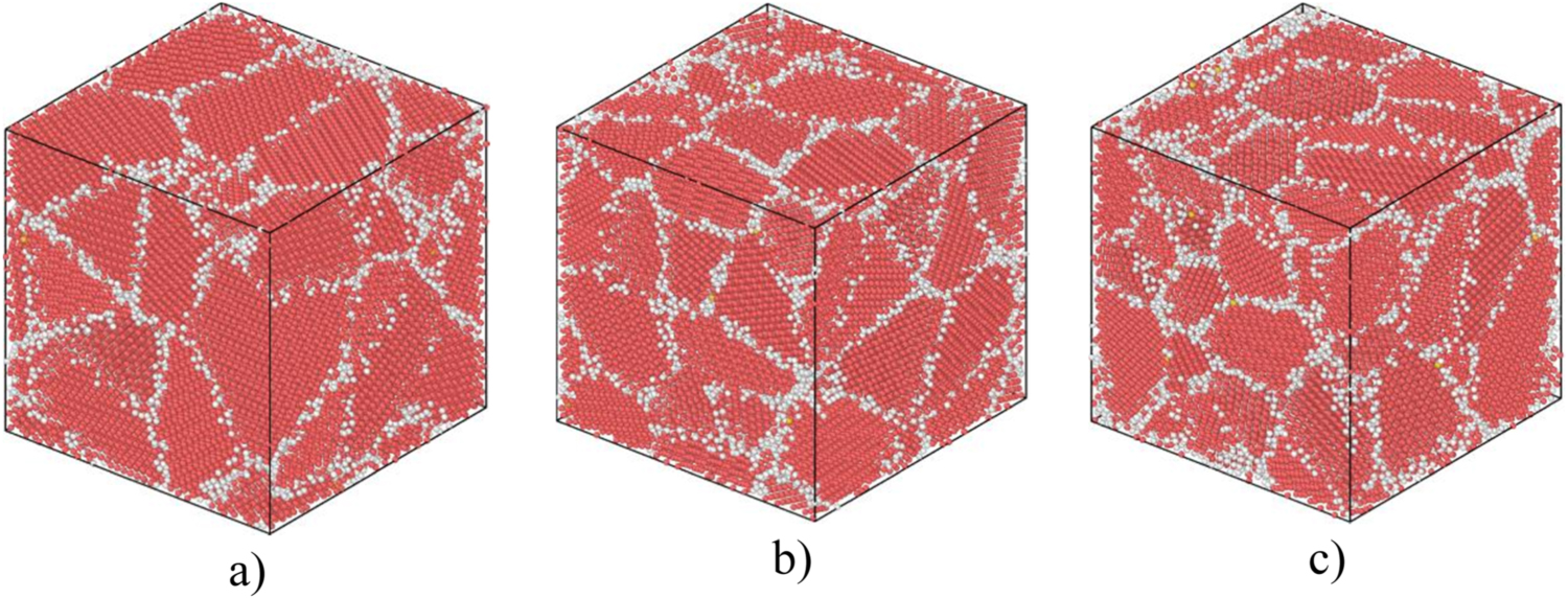 Creep behavior and characterization analysis of Mg-1.8Zn-0.3Ca alloy:a ...