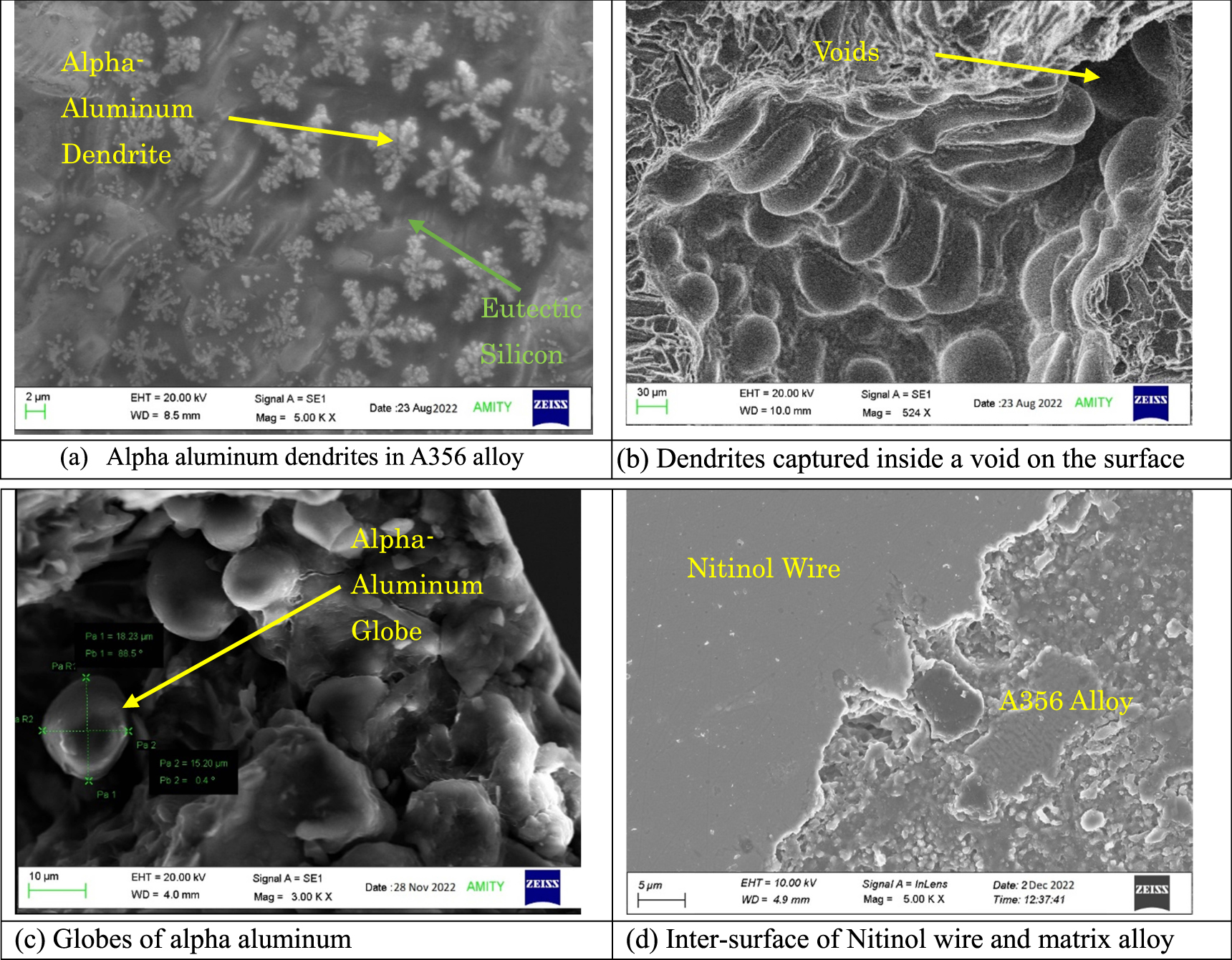 Self-healing metal matrix composite of nitinol wire-reinforced A356 ...