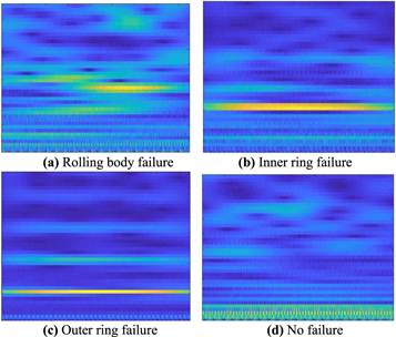 Research on the seagull optimization algorithm-based convolutional neural network rolling ...