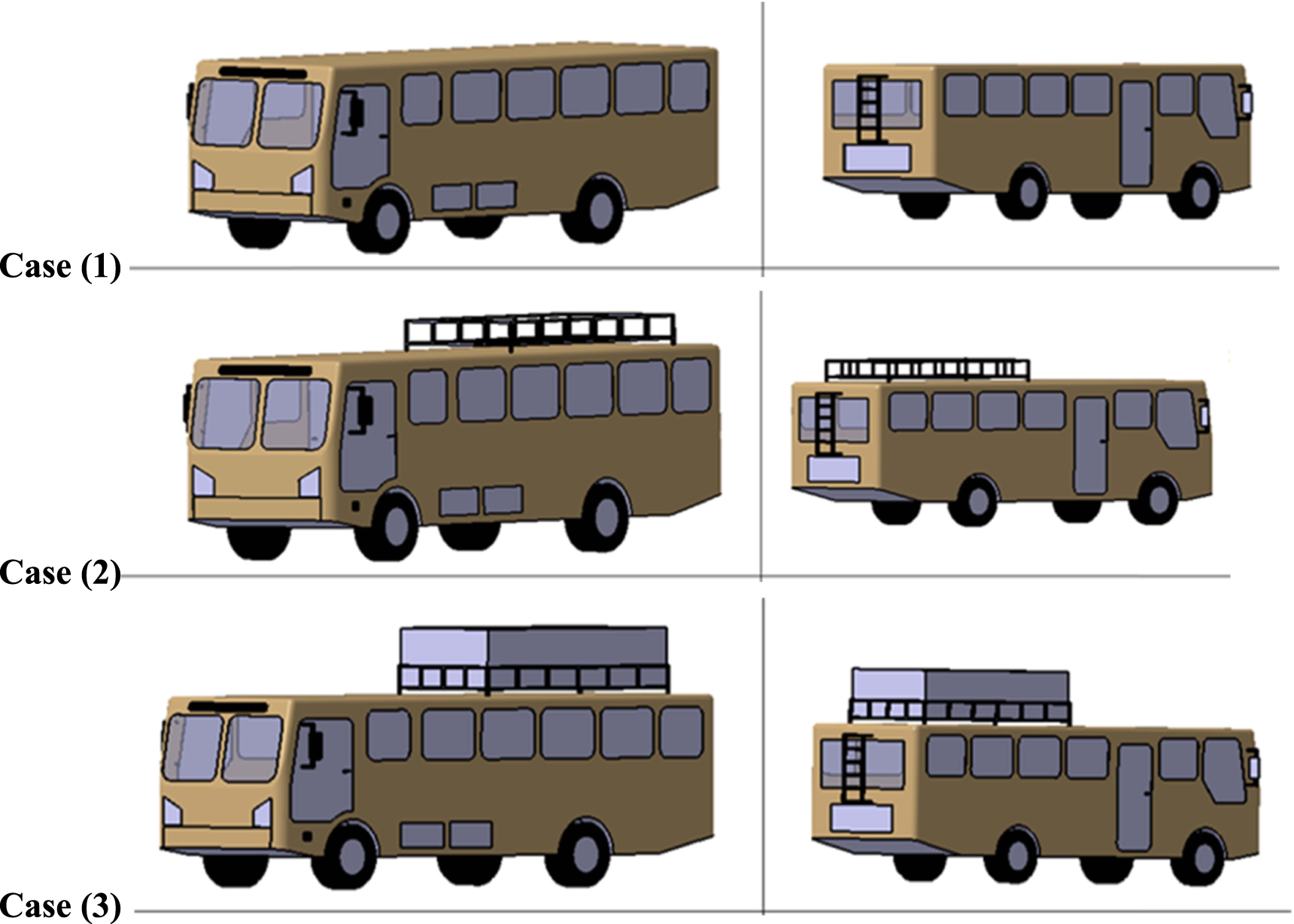 Investigating the aerodynamic effect of rooftop cargo compartment – a ...