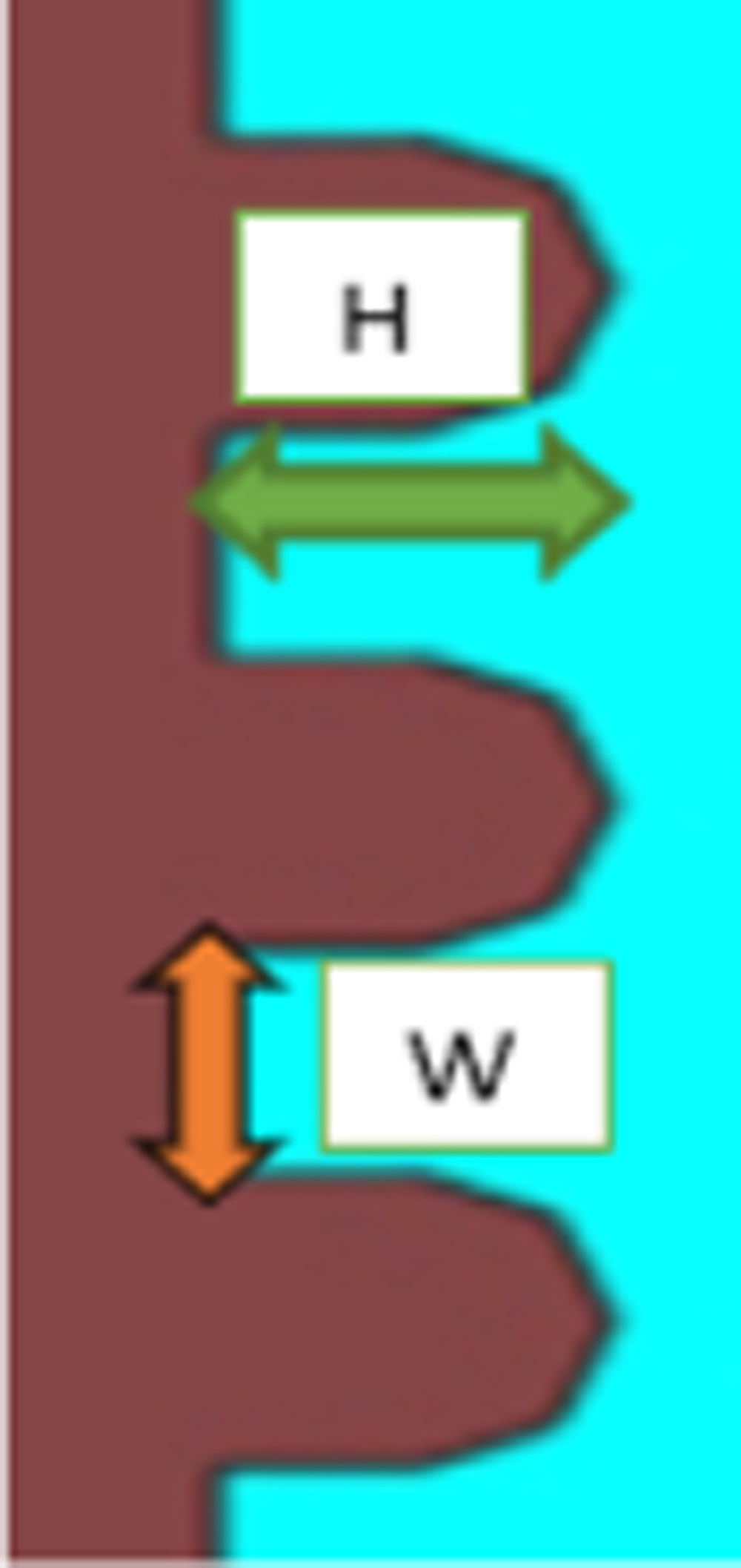 Design and analysis of cooling jacket developed for vacuum power tubes ...