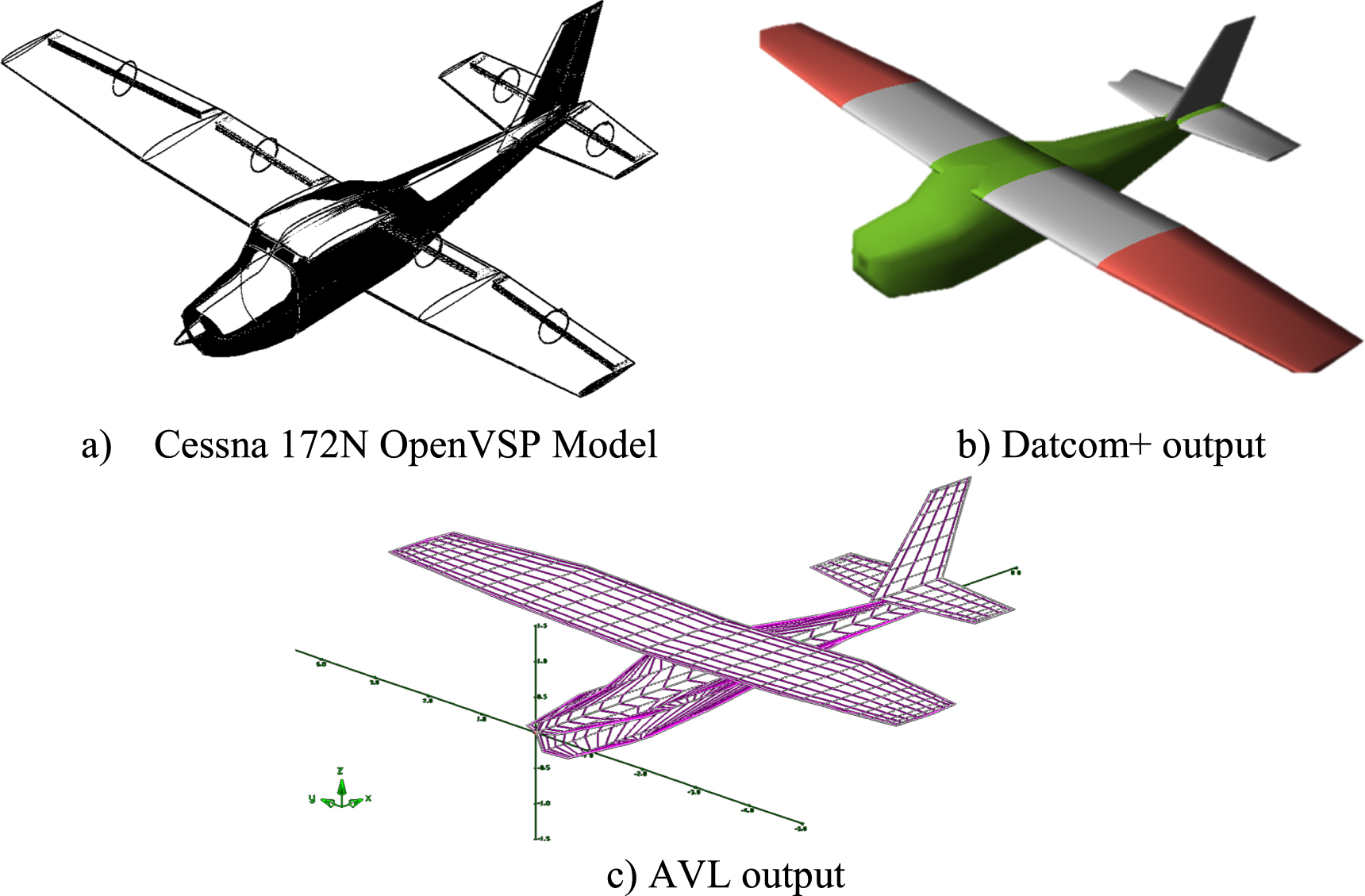 Model based aircraft design and optimization: a case study with cessna 172N aircraft - IOPscience