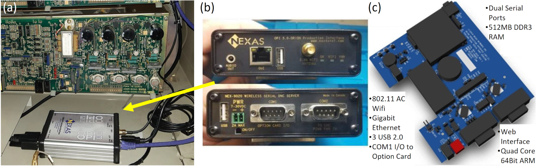 A production interface to enable legacy factories for industry 4.0 ...
