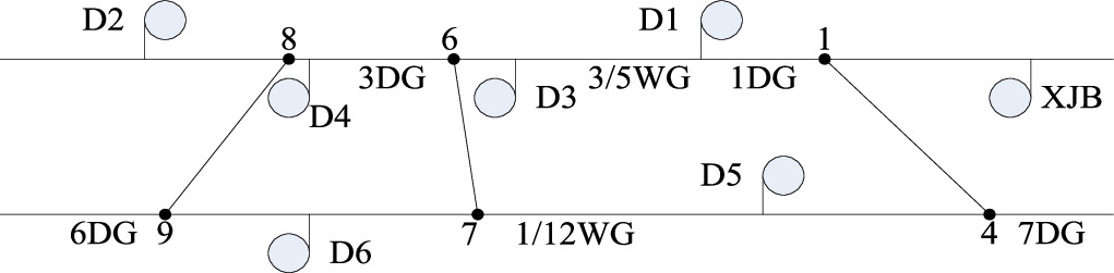 Fault diagnosis of a computer interlocking system for railway signal ...