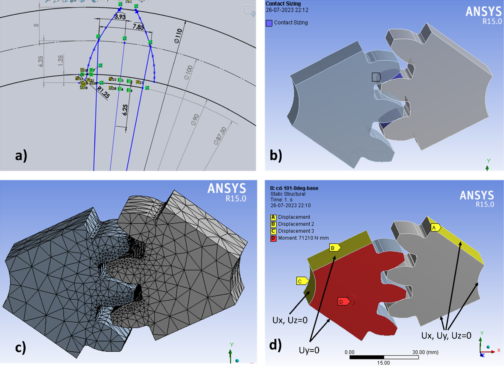 A Dual-pronged approach for evaluation of contact stresses in nylon ...