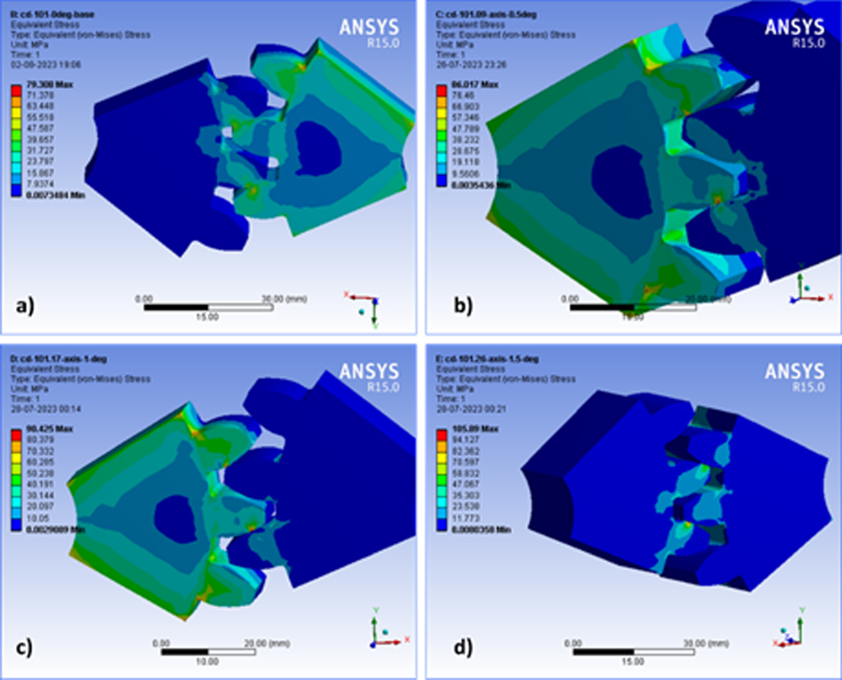 A Dual-pronged approach for evaluation of contact stresses in nylon ...