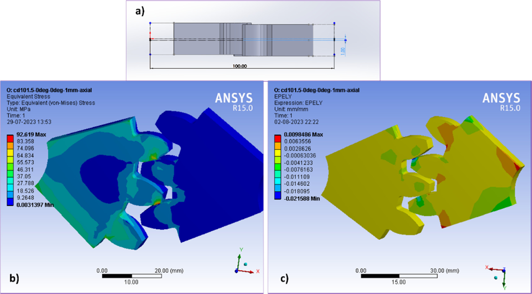 A Dual-pronged approach for evaluation of contact stresses in nylon ...