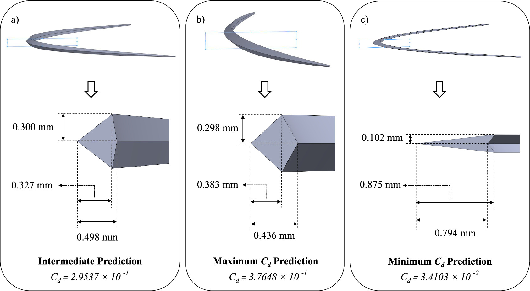Machine-learning based optimization of a biomimiced herringbone ...