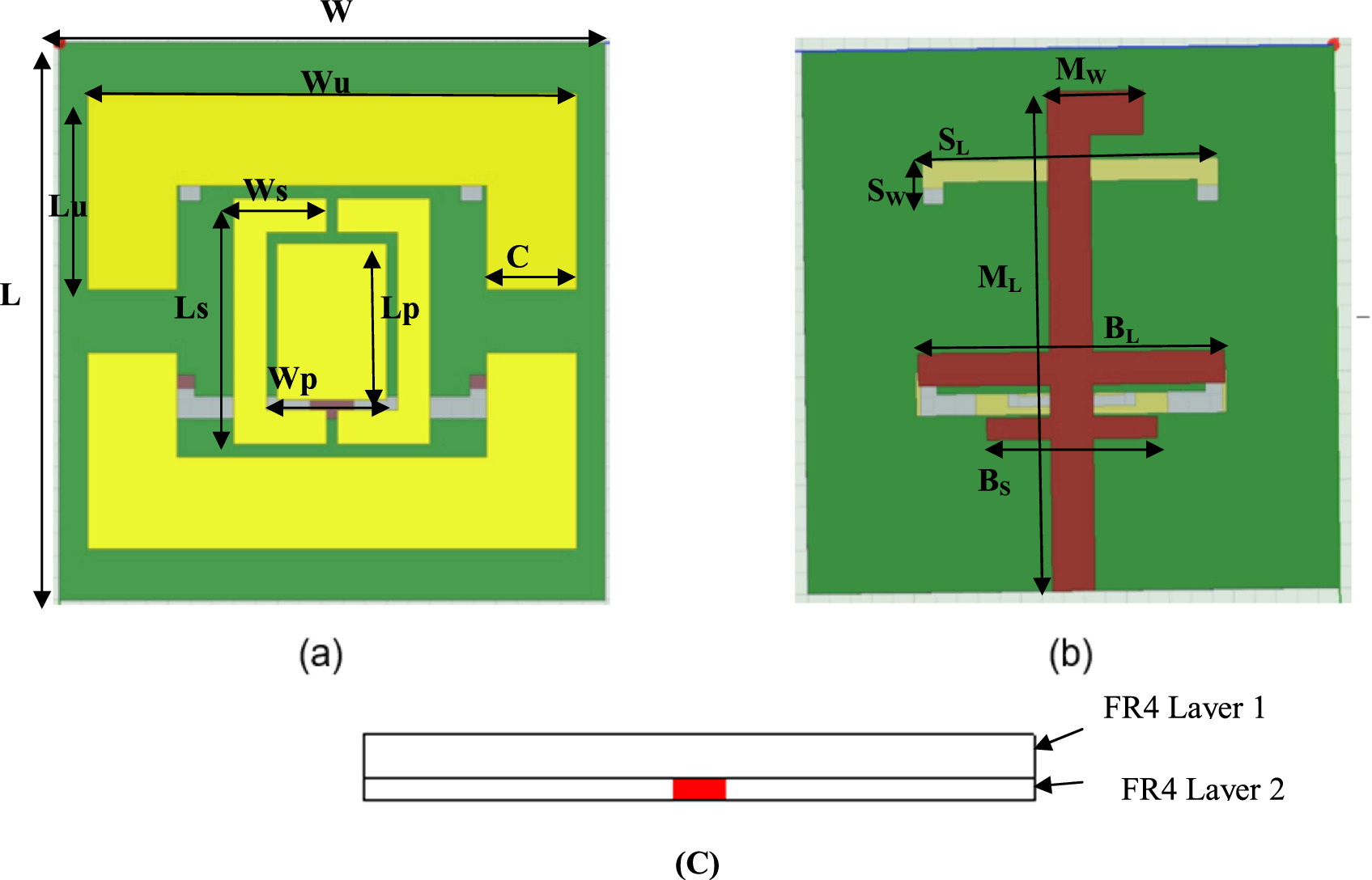 A compact high gain filtering patch antenna for multiband wireless ...