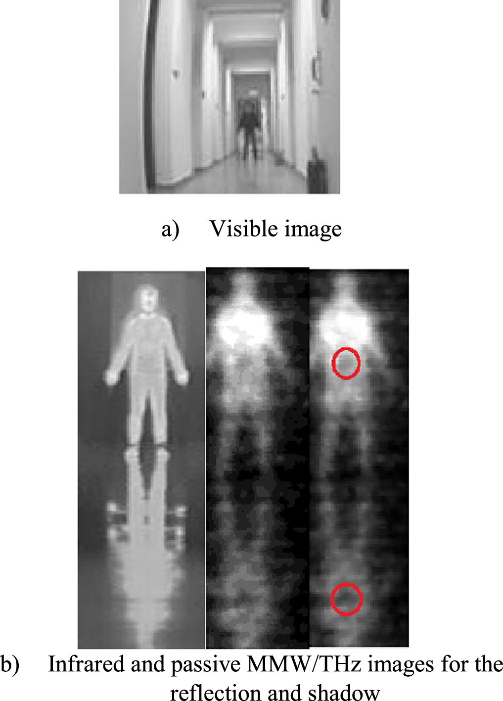 Multi-band passive detection and imaging system for concealed weapon ...