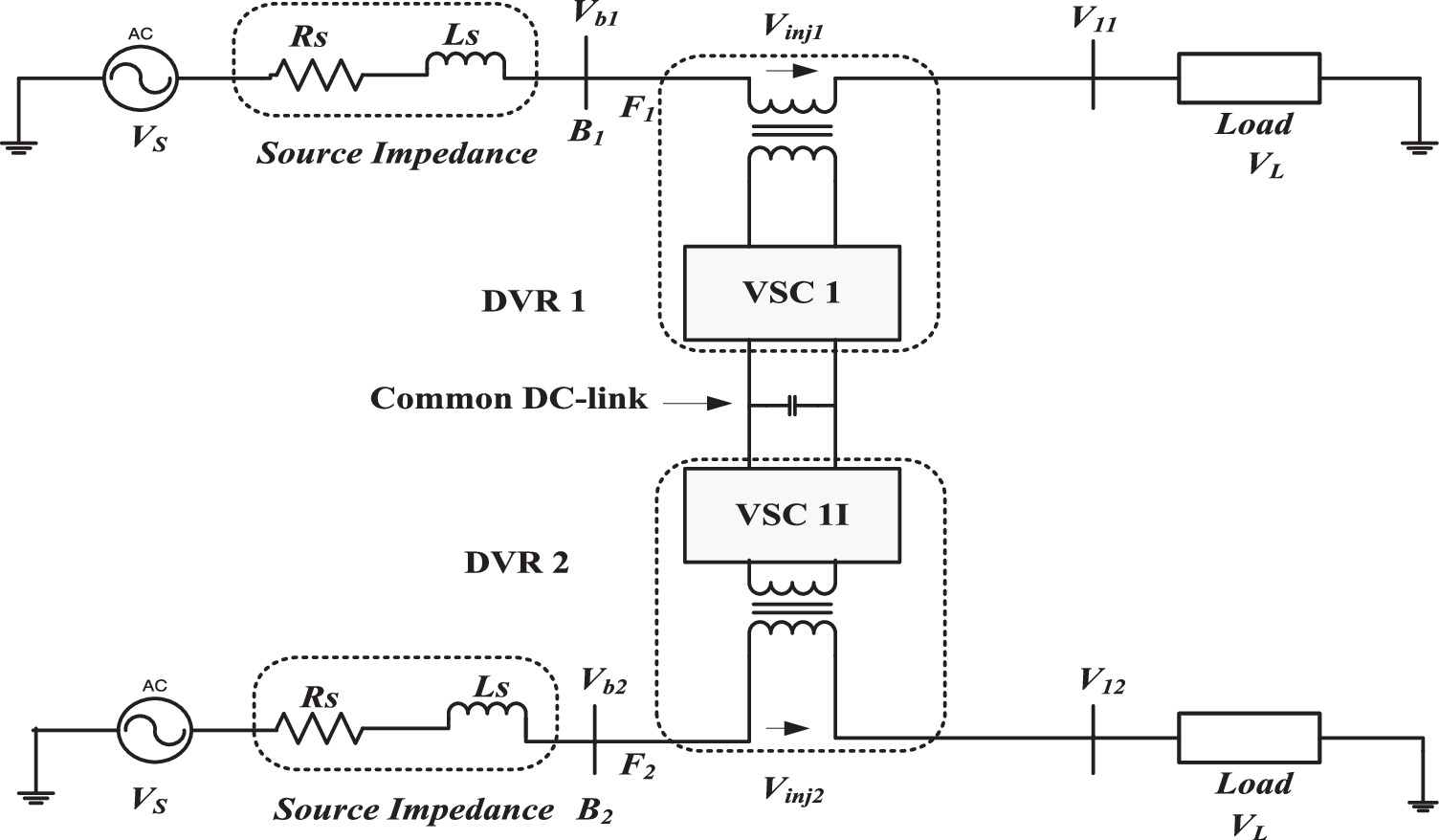 A review on the state of the art of dynamic voltage restorer: topologies, operational modes ...