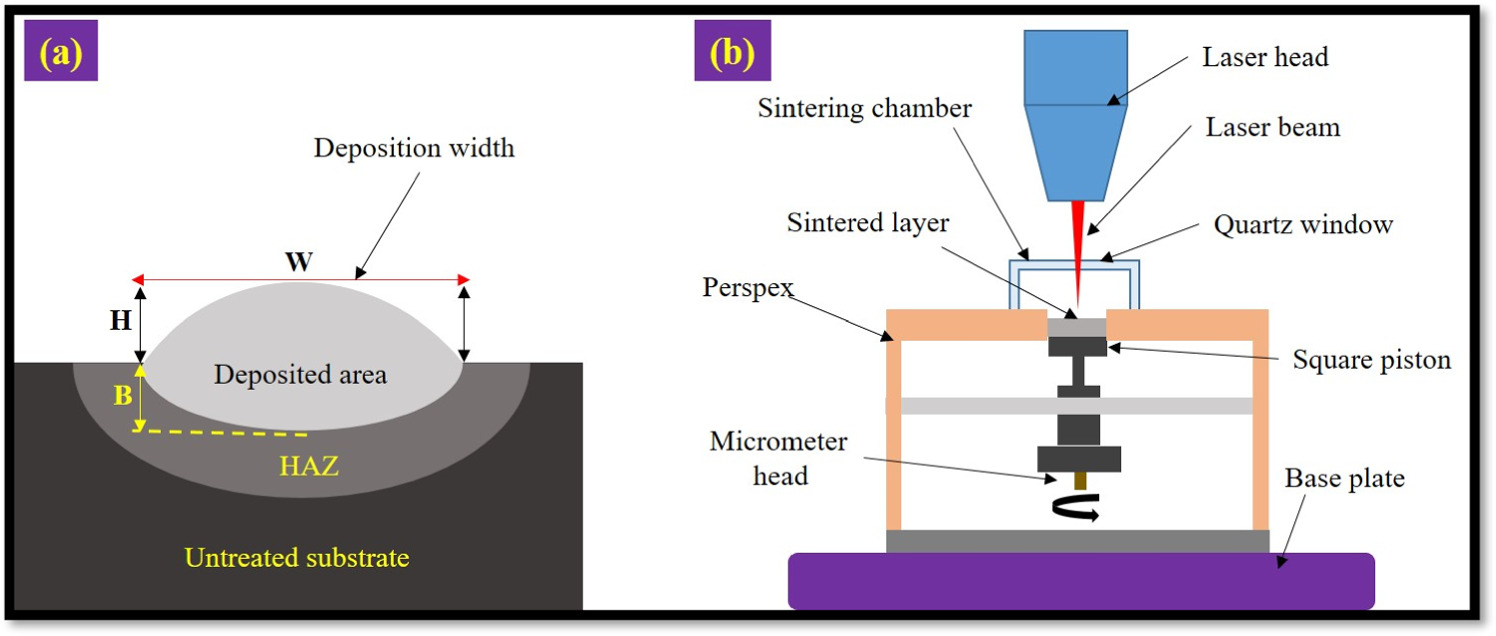 A review on wear failure of hydraulic components: existing problems and ...