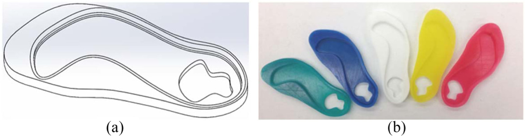 Finite element modeling of diabetic foot: a state-of-the-art review ...