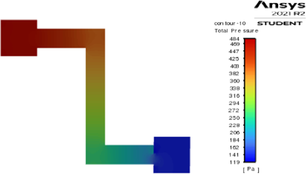 Optofluidic photonic crystal micro sensor for enhanced detection of ...