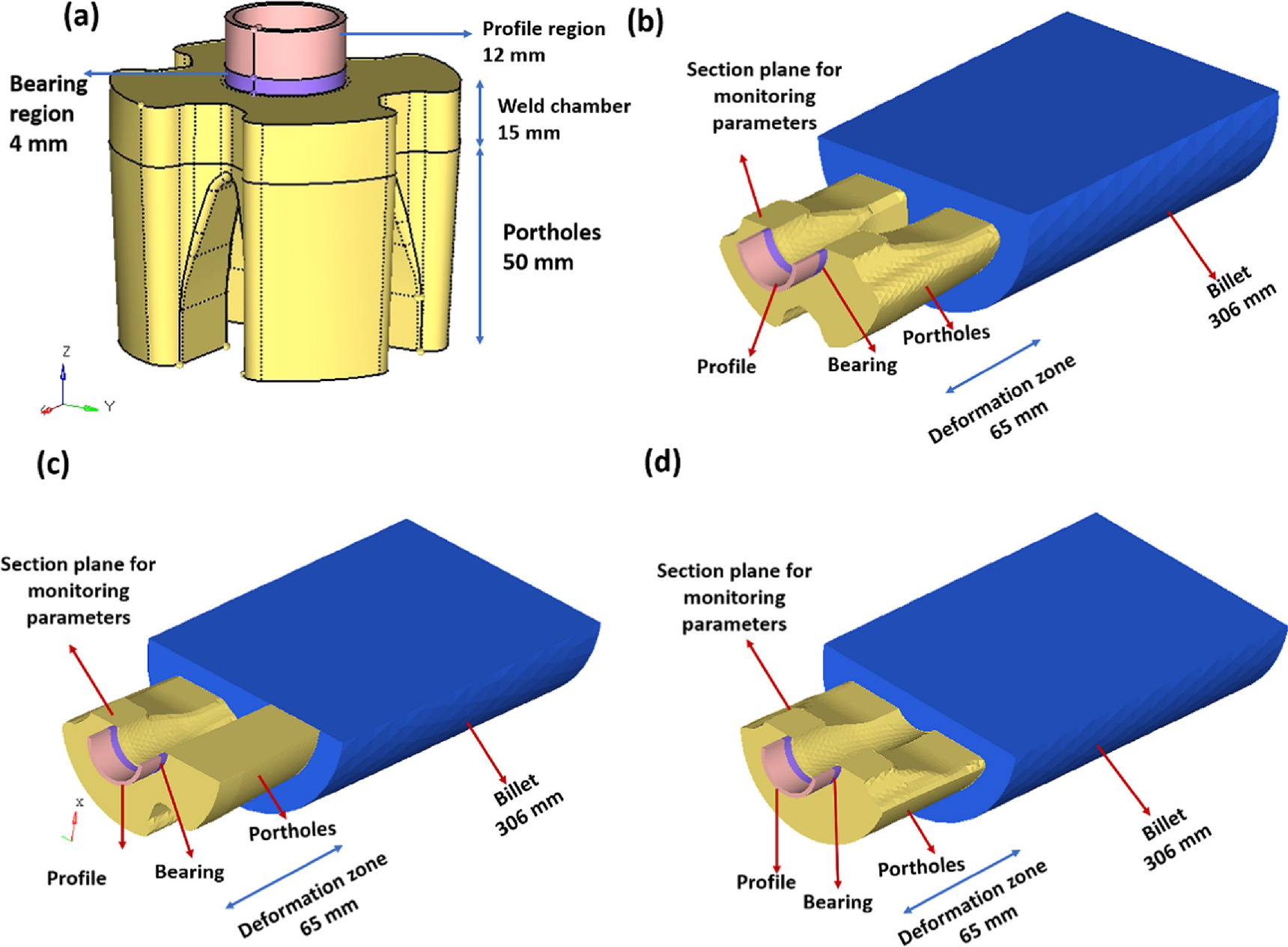 Numerical and experimental investigations on AA6063 extrudates: effect ...