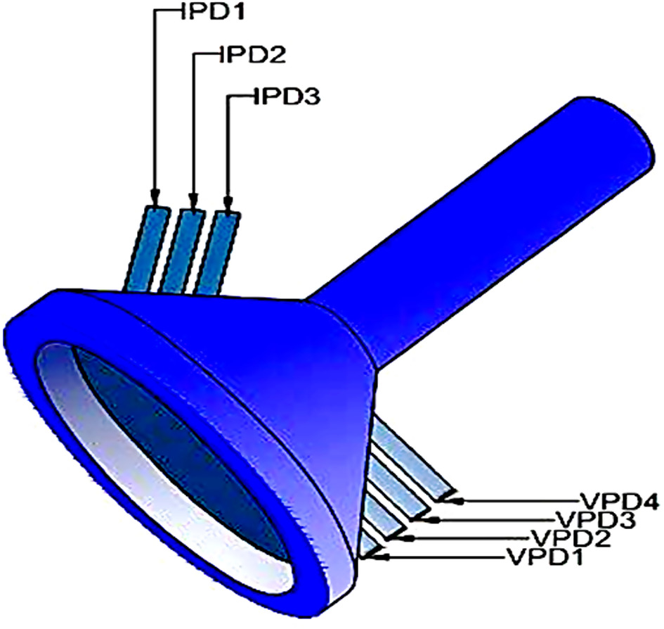 Effect of temperature, geometric parameters, and surface conditions on ...