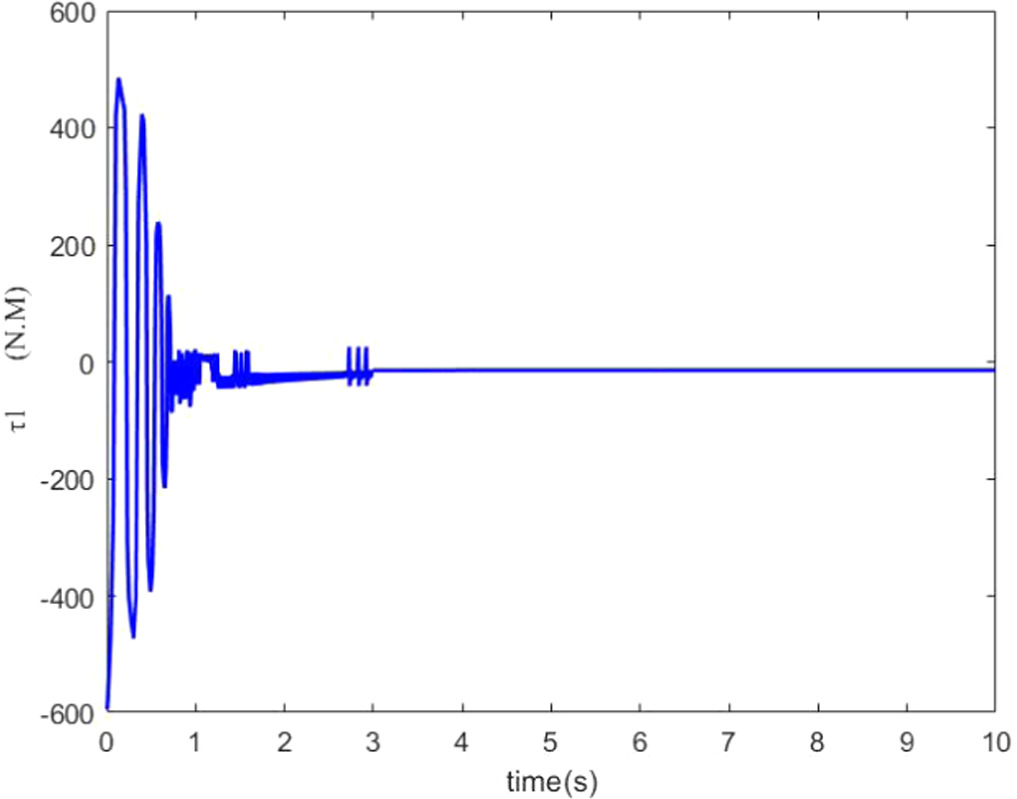 Exponential fast terminal sliding mode based finite-time control of manipulator systems - IOPscience