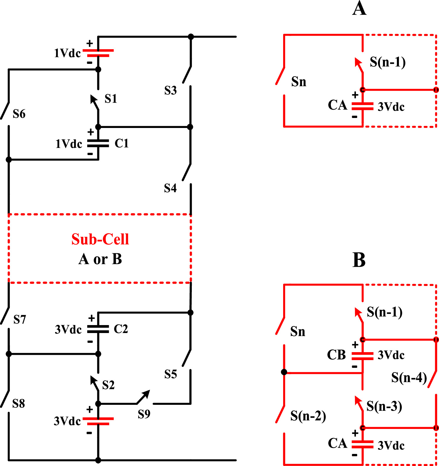 A dual source switched-capacitors multilevel inverter topology with ...