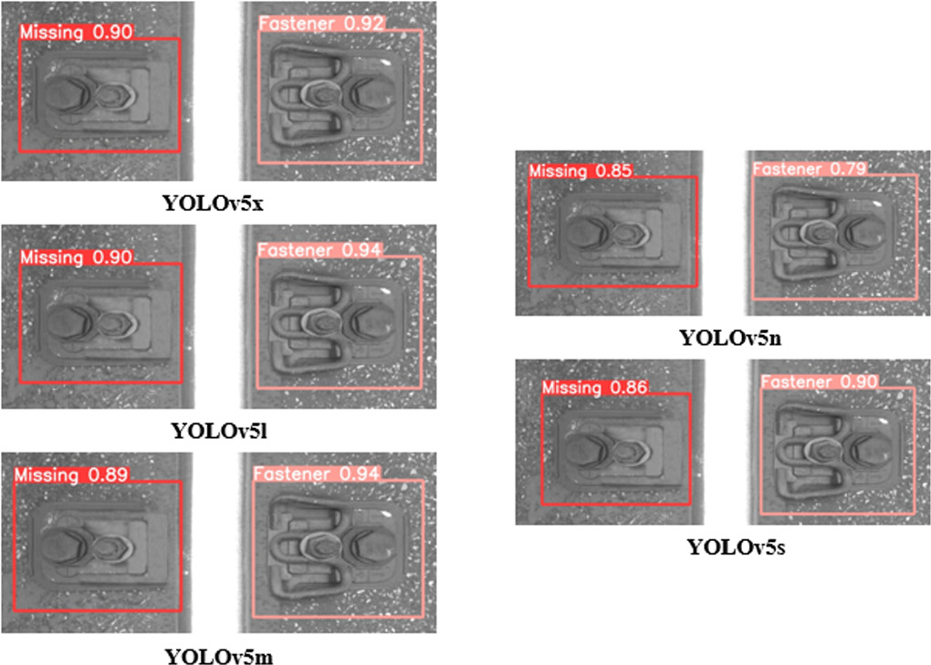 A railway fastener inspection method based on lightweight network ...