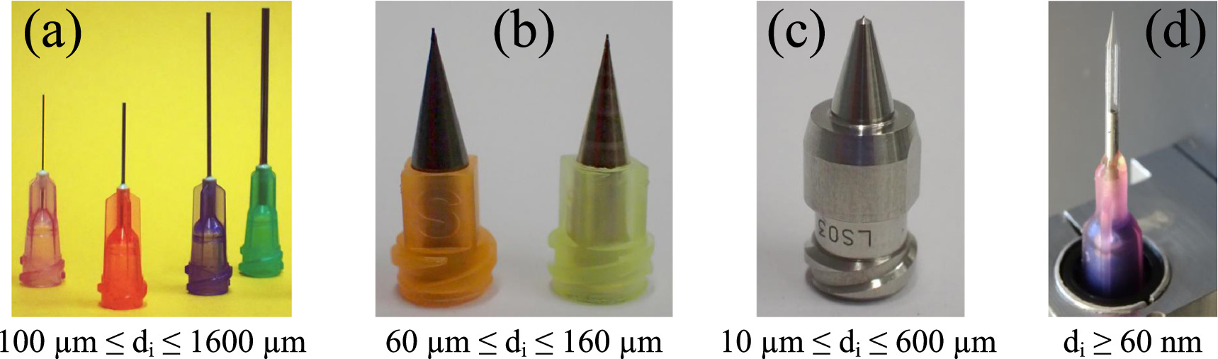 A reproducible extrusion printing process with highly viscous ...