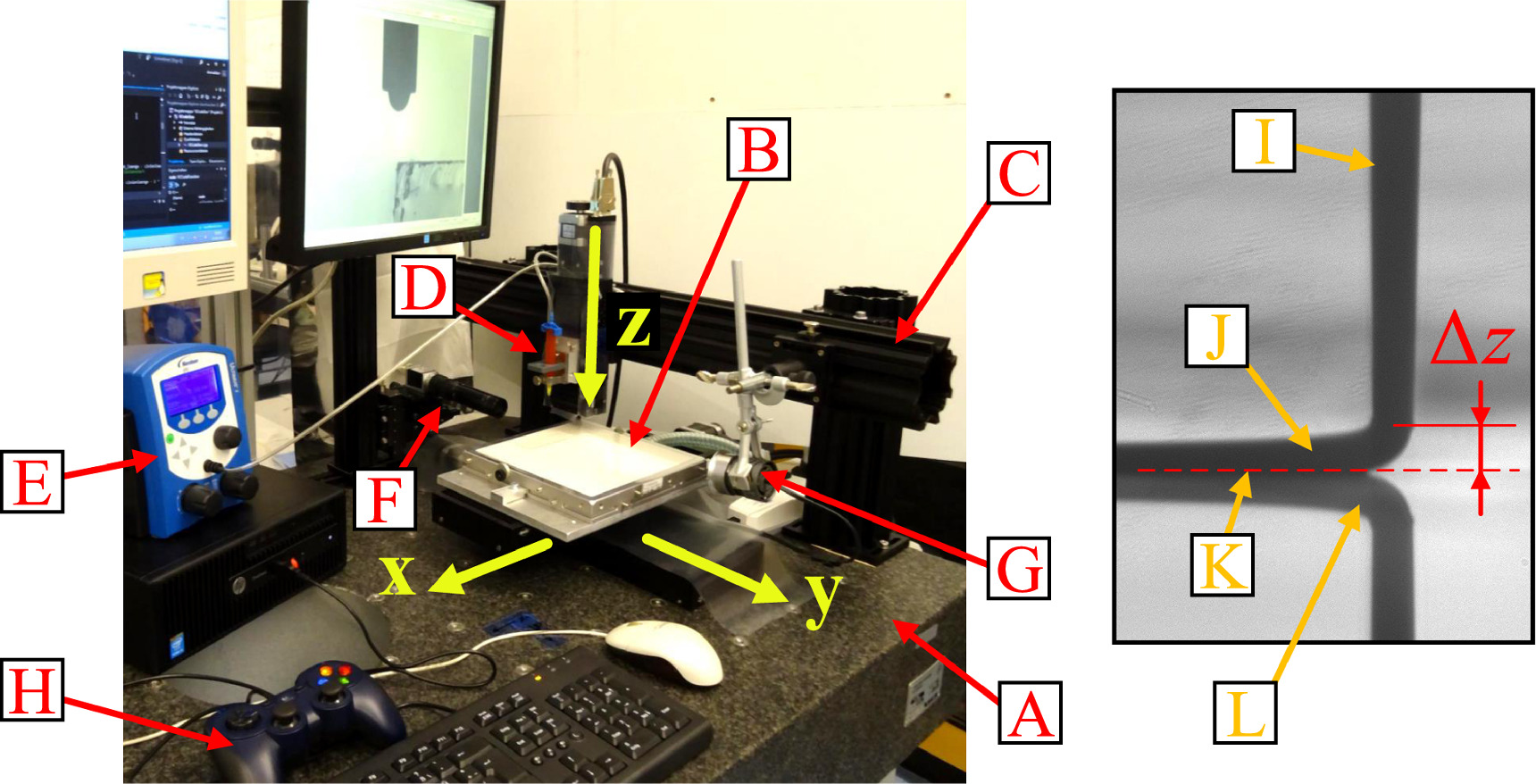 A reproducible extrusion printing process with highly viscous ...