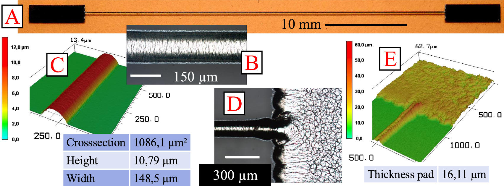 A reproducible extrusion printing process with highly viscous ...