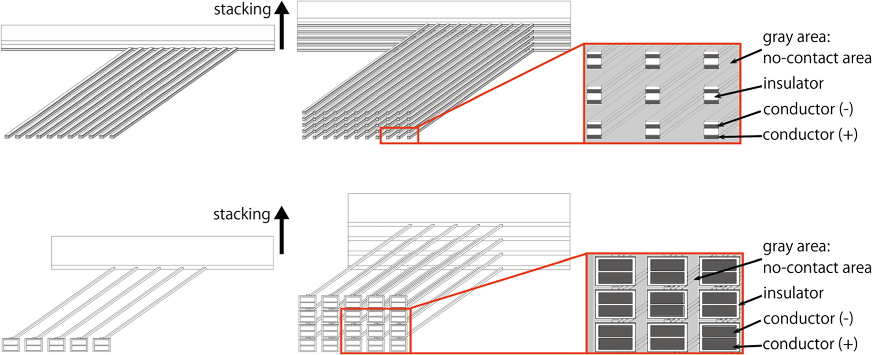 Electrostatic chuck having compliant multi-beam structures with ...