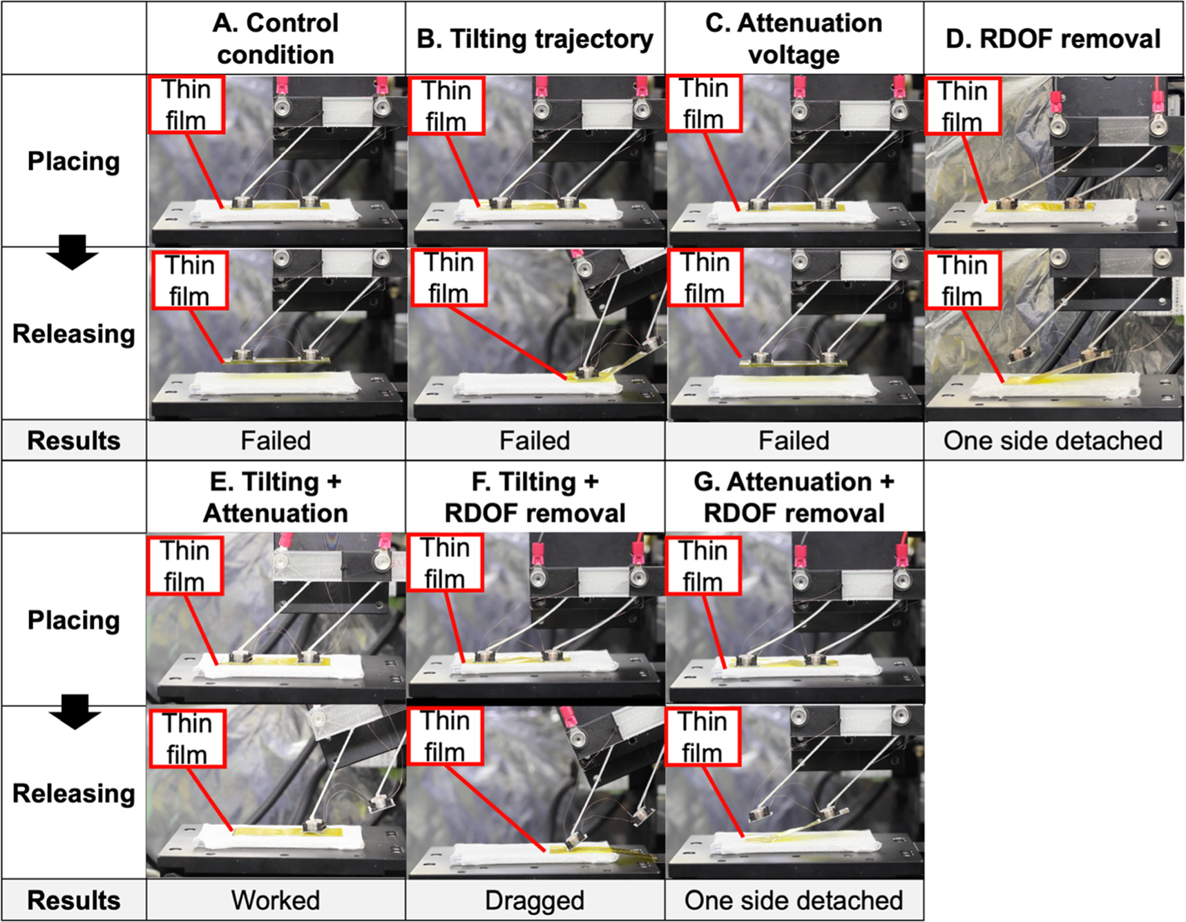 Electrostatic chuck having compliant multi-beam structures with ...