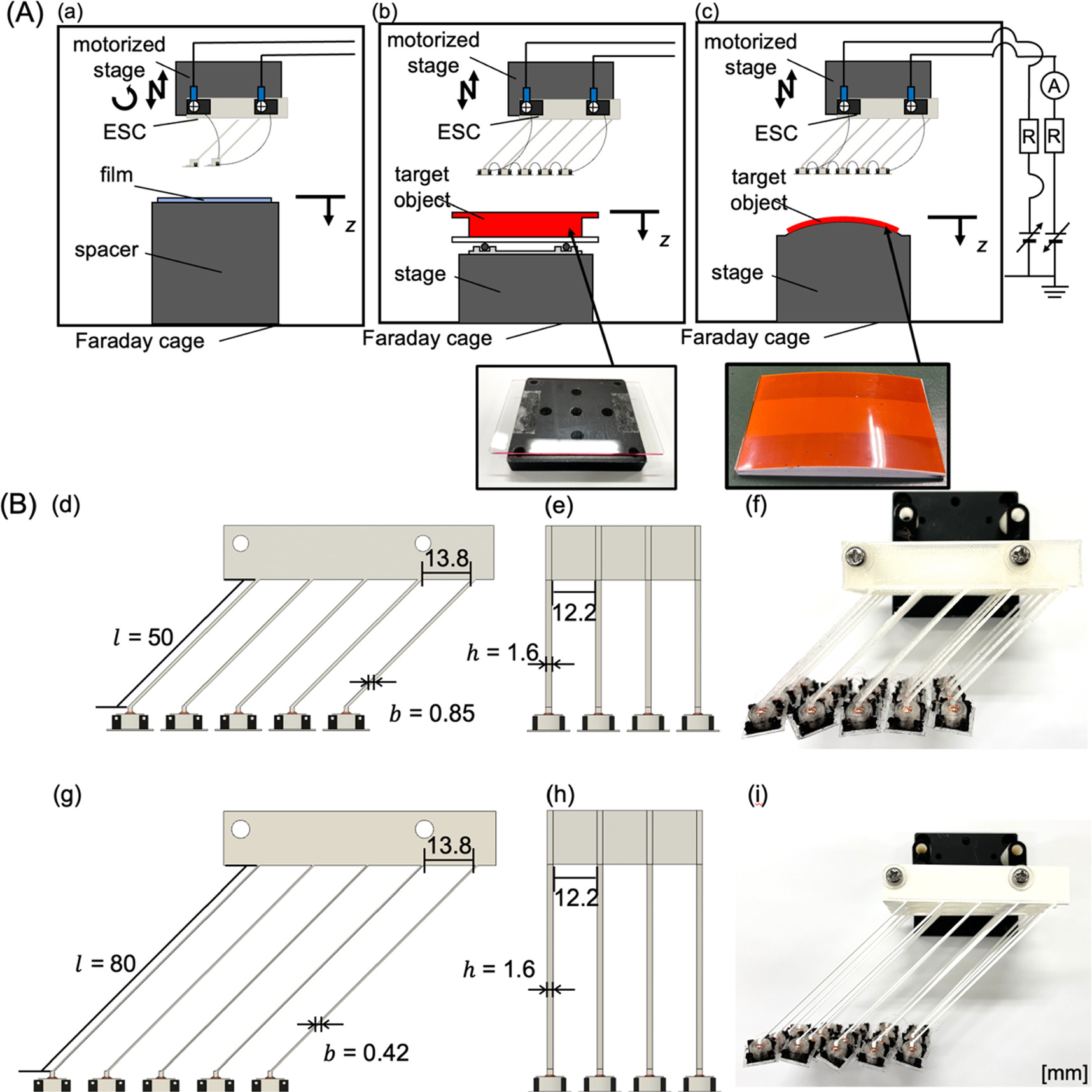 Electrostatic chuck having compliant multi-beam structures with ...