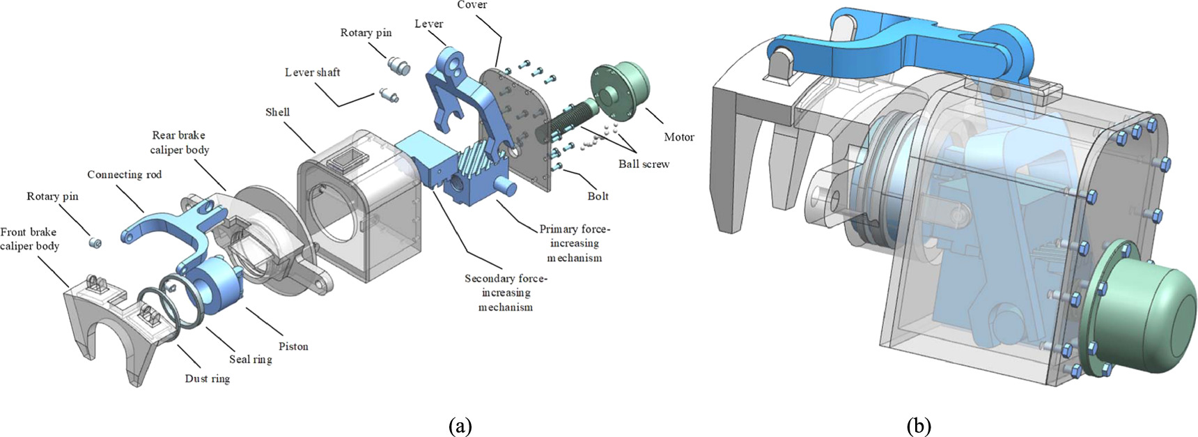 Structure design and advantage research for bidirectional synchronous ...