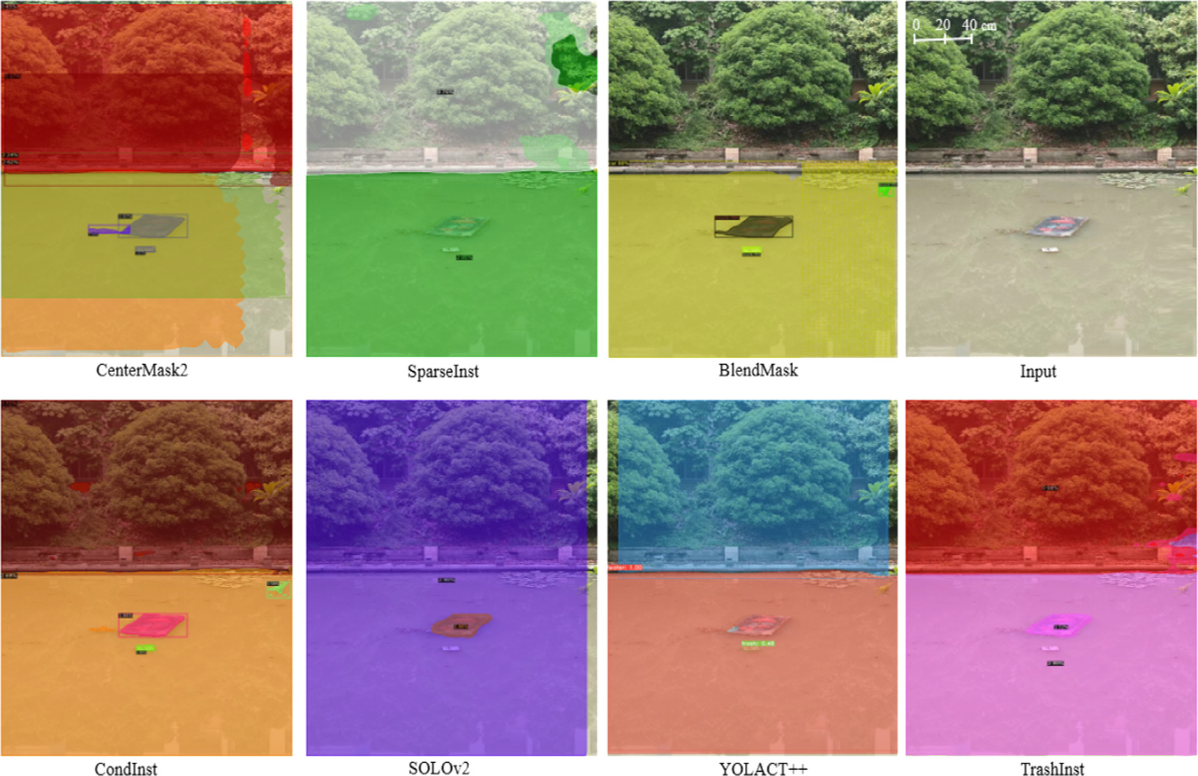 TrashInst: real-time floating litter instance segmentation model - IOPscience