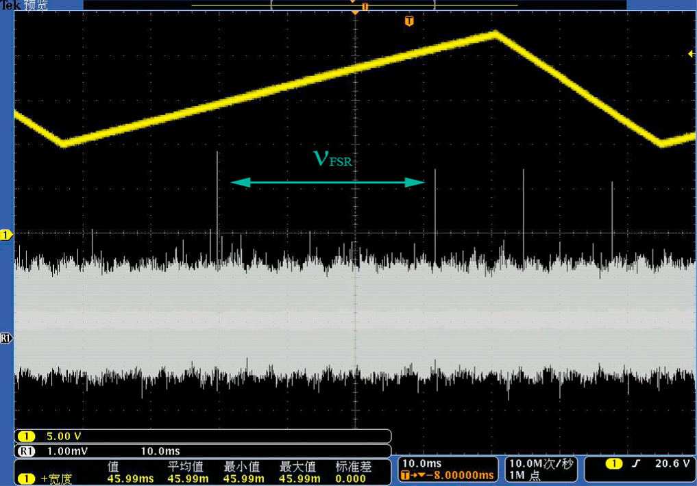All fiber single frequency pulsed Yb doped laser source scaling up to ...