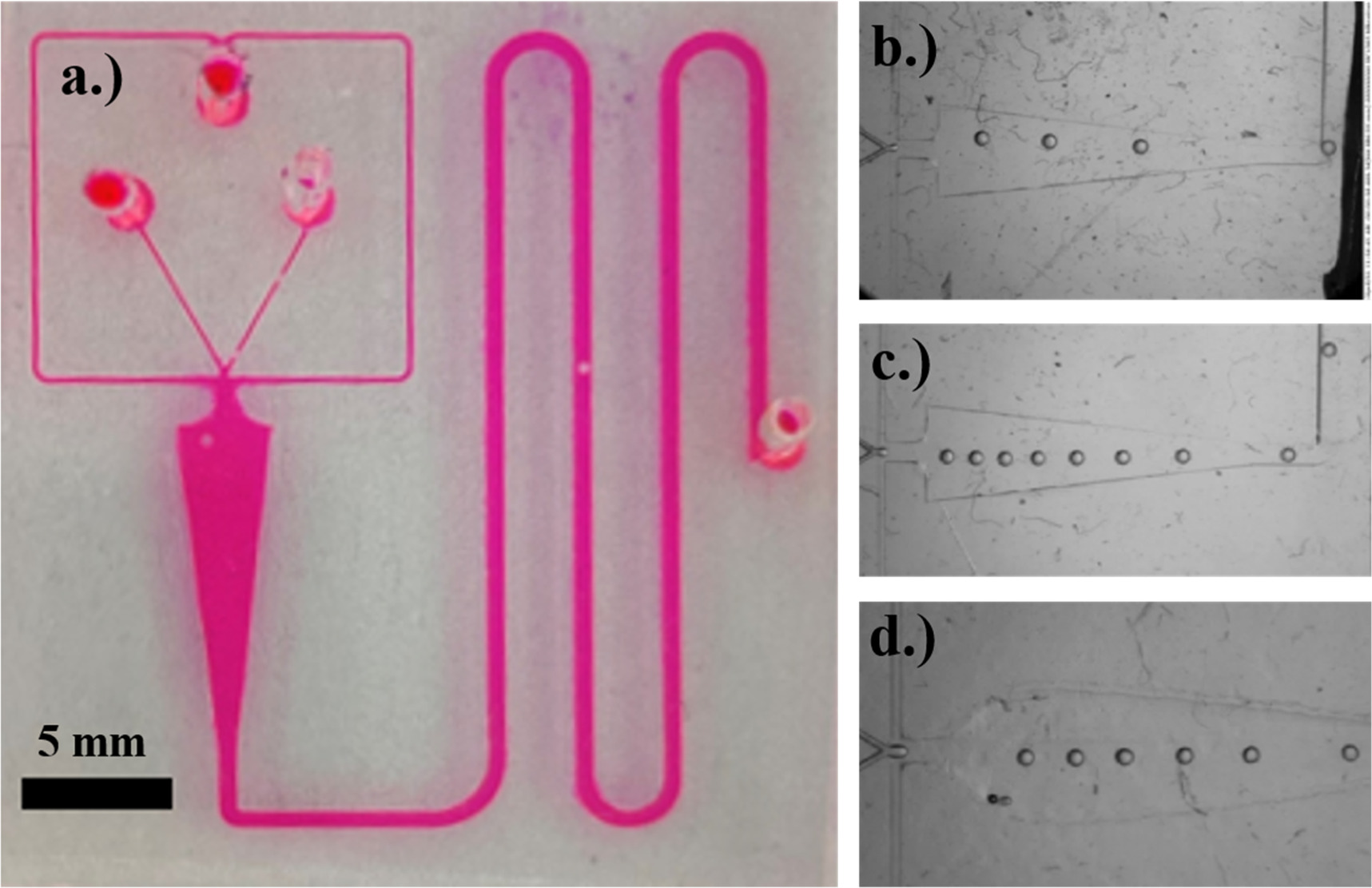 Miniaturized droplets flow reactor for one-step highly controlled ...