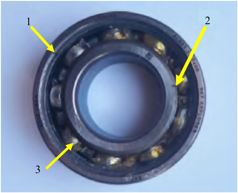 Multiscale permutation entropy gray image coding method and its application in bearing fault ...