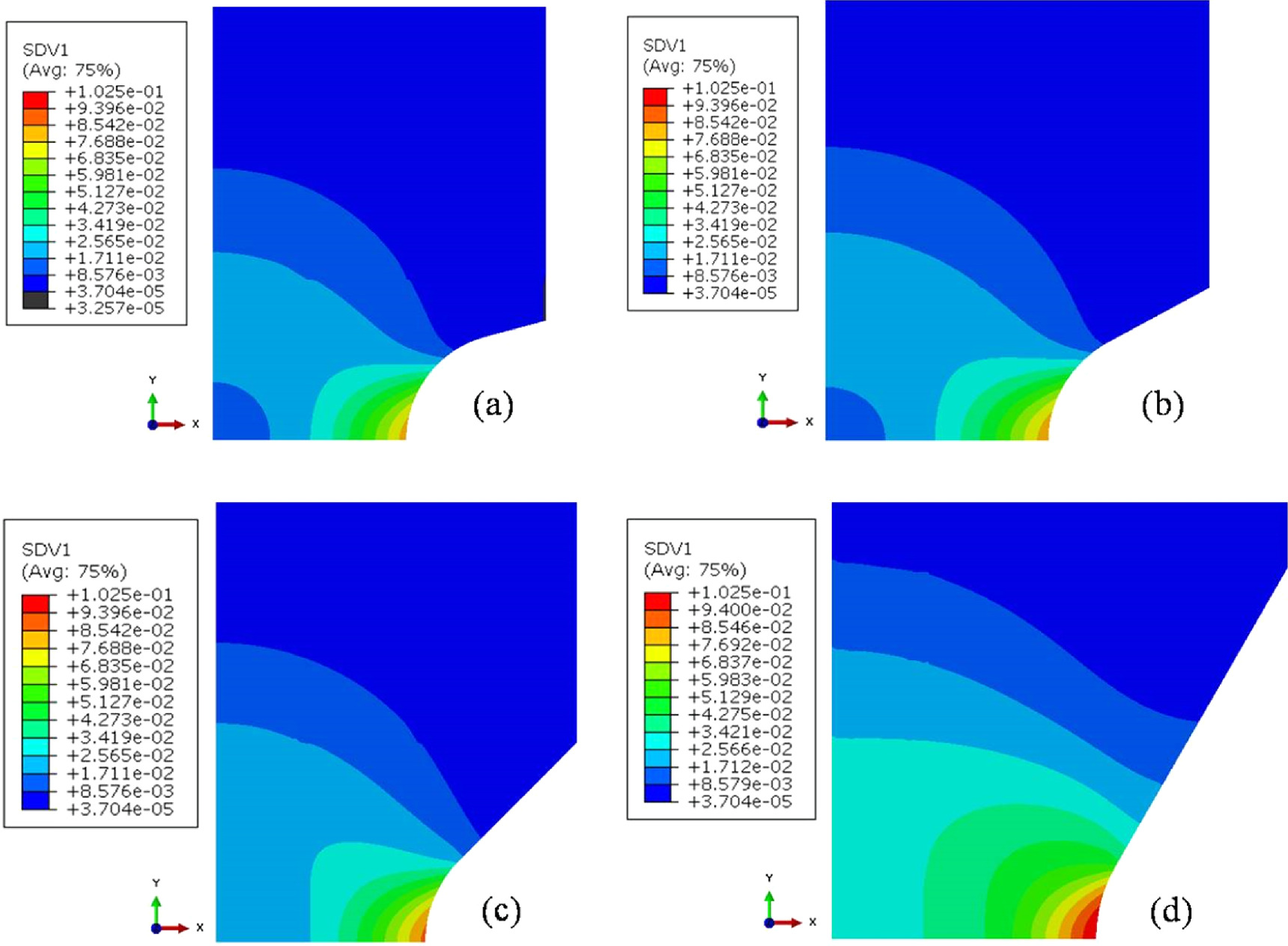 Effect of notch angle on creep deformation and rupture behavior of ...