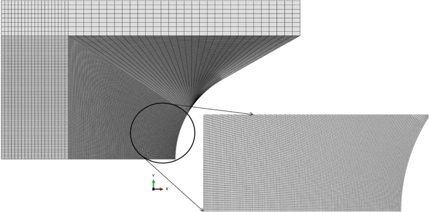 Effect of notch angle on creep deformation and rupture behavior of ...