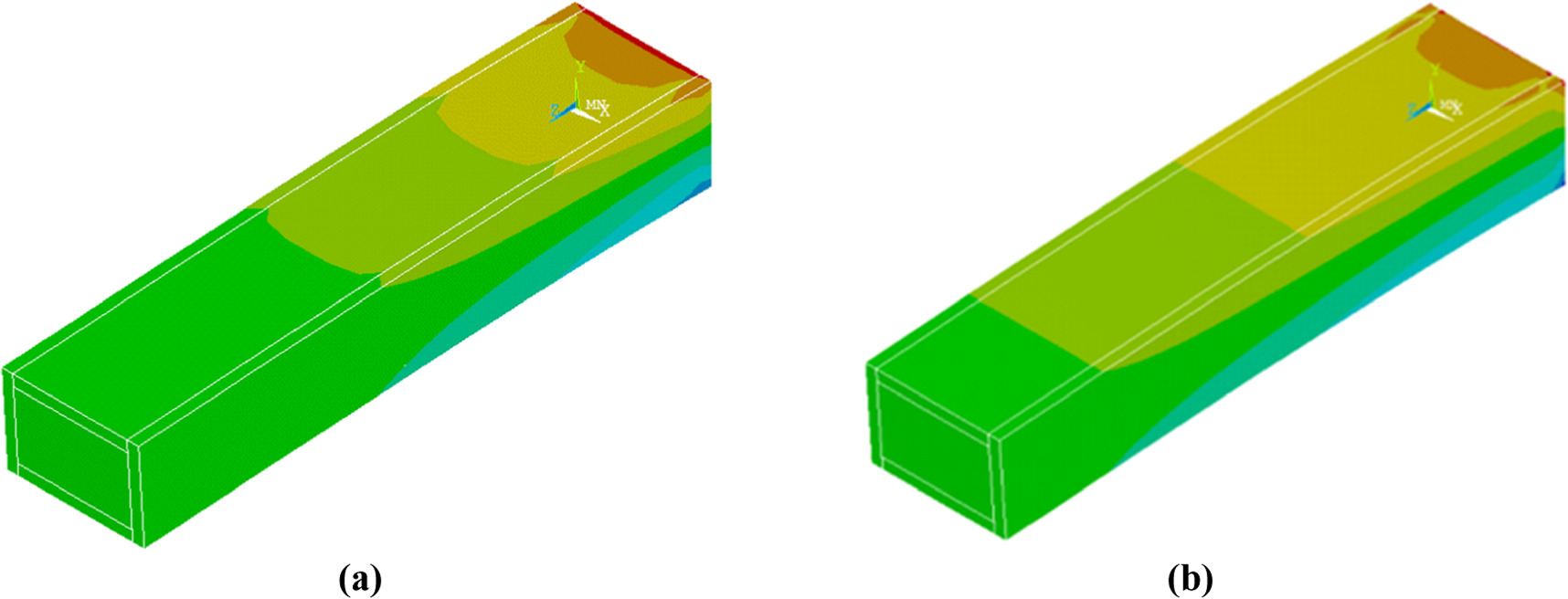 Analytical modeling of stress concentration in composite box girders ...