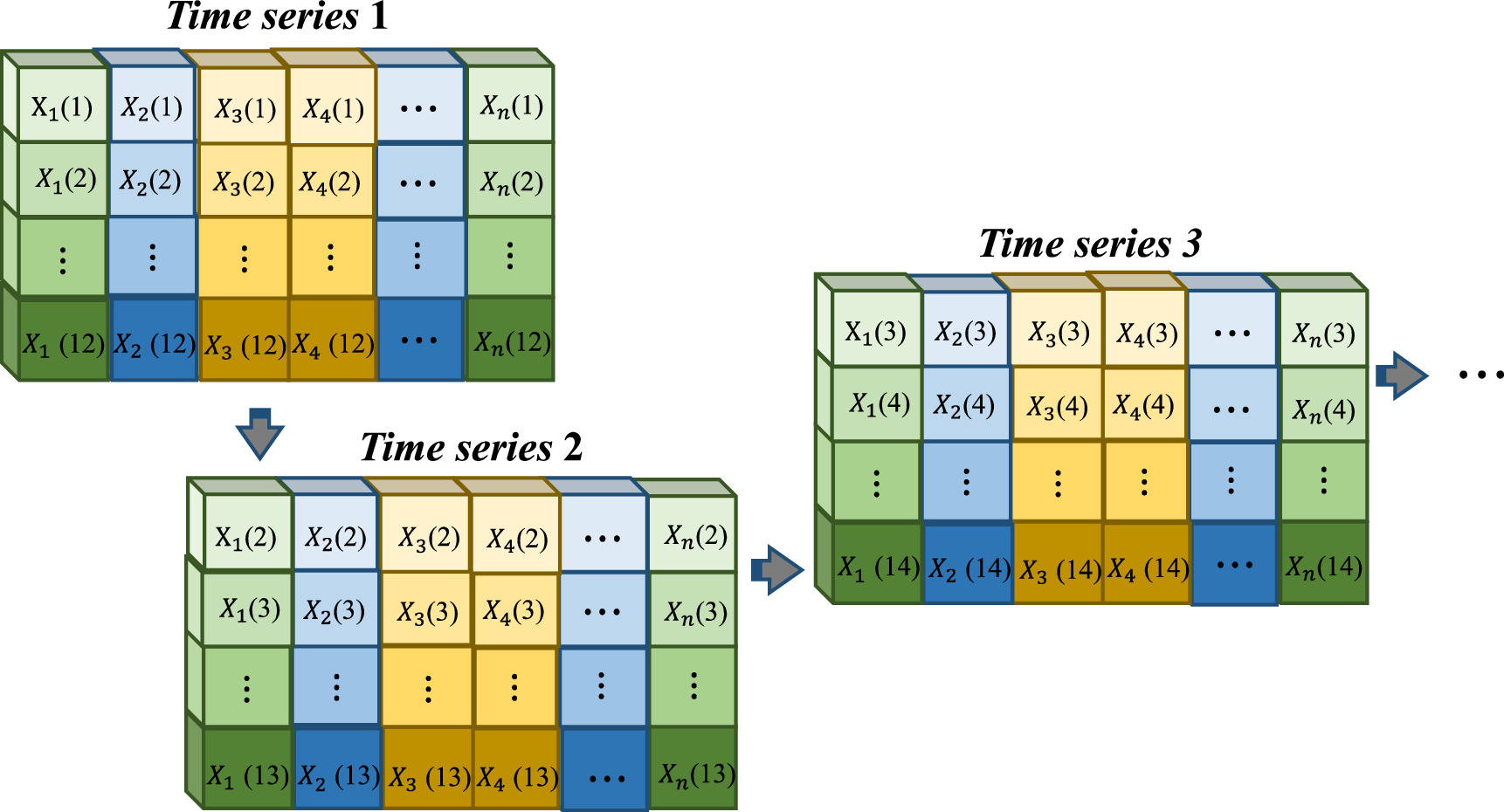 Intelligent real-time prediction for shield machine position on the ...