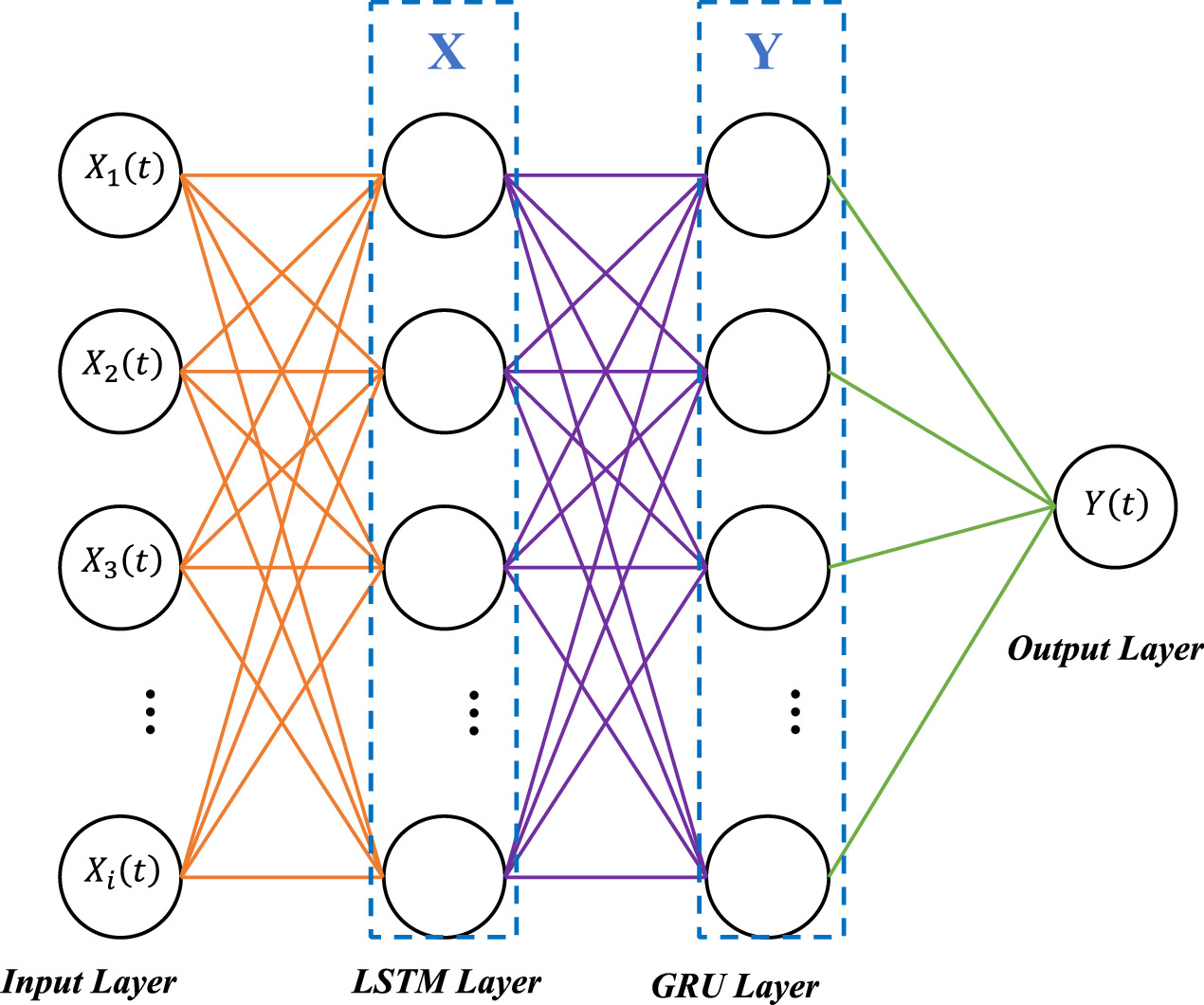 Intelligent real-time prediction for shield machine position on the ...