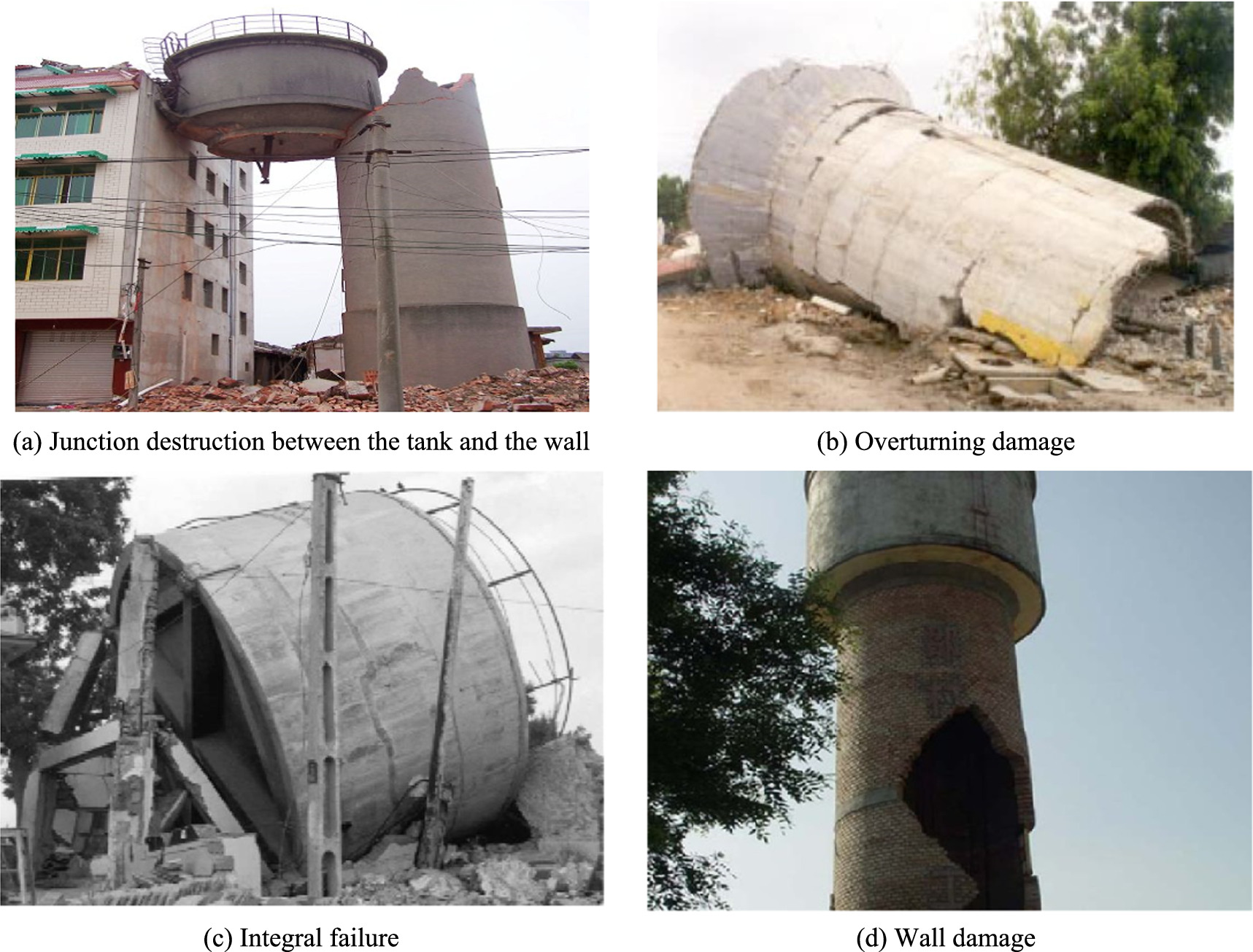 TLD optimal vibration control for elevated concrete water towers ...