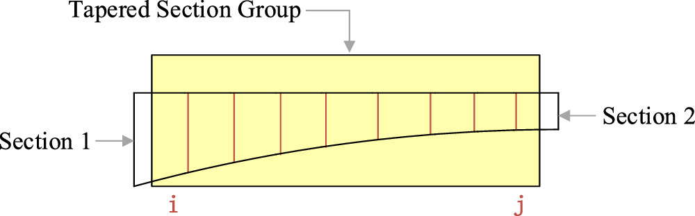 A Revit-Midas/Civil conversion approach for bridge superstructures ...
