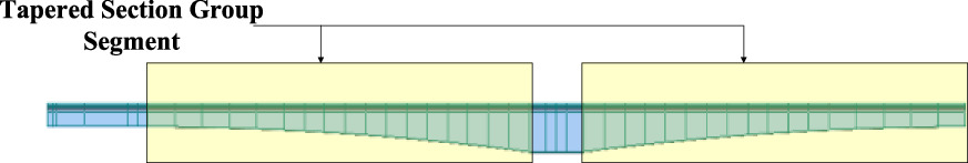 A Revit-Midas/Civil conversion approach for bridge superstructures ...