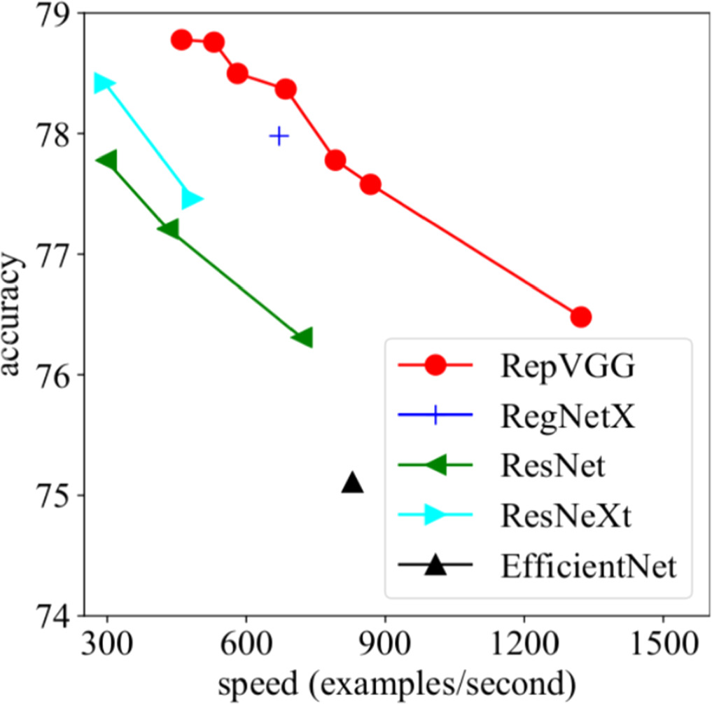 A global centralized magnetic flux leakage small defect detection ...